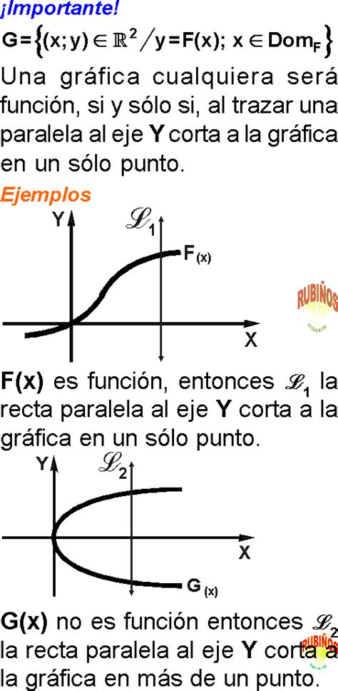Funciones Ejemplos Resueltos