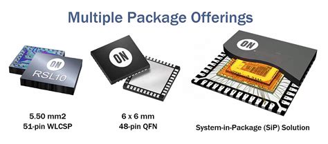 ON Semiconductor Expands Bluetooth Radio Family With System In