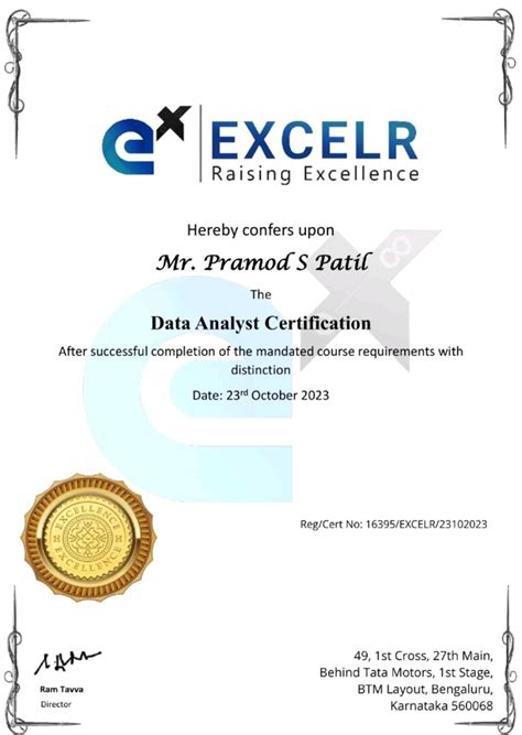 Pramod Patil On Linkedin Through