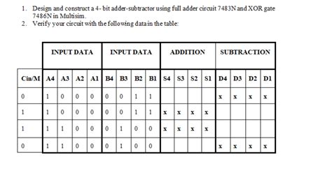 A Design And Construct A Bit Adder Subtractor Chegg Com