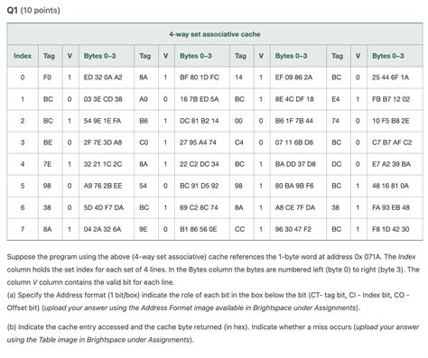 solved suppose the program using the above 4 way set