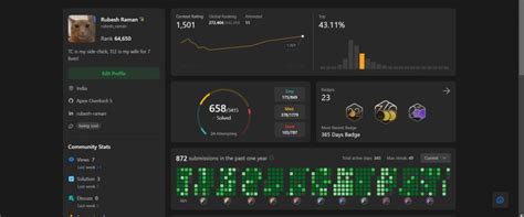 500 Days Of Leetcode 💻🔥☕ 500 Days Of Surviving Problems On Leetcode