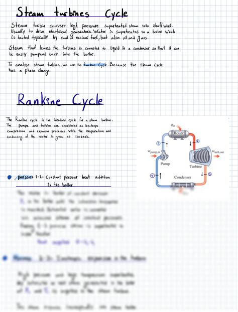 SOLUTION Ranking Cycle Studypool