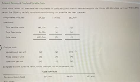 relevant range and fixed and variable costs third world gamer inc