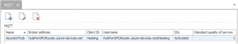 Sending Data To The Azure Iot Hub Via Mqtt