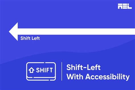 How To Shift Left With Accessibility In Software Development Ael Data