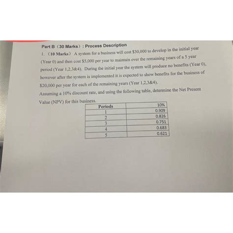 Solved Part B 30 ﻿marks ﻿ Process Description10 ﻿marks