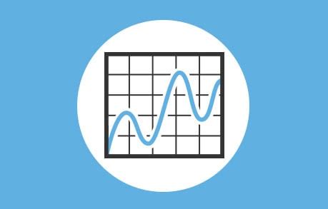 Volatility Term Structure Tool