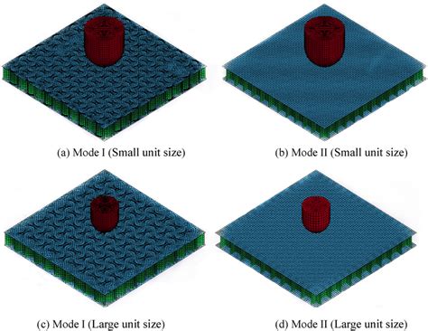 A Finite Element Models Of Out Of Panel Honeycomb Structure Sandwich