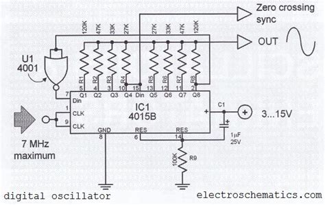 Sine Wave Generator Circuit Using Op Amp