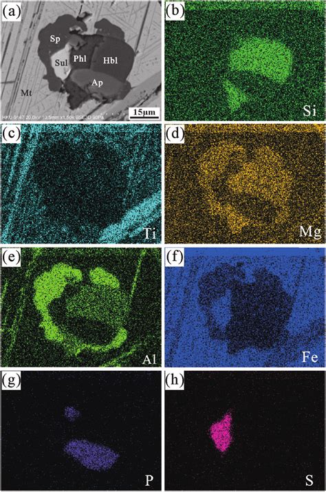 Bse Image A And Element Maps Bh Of A Typical Zoned Inclusion Fig