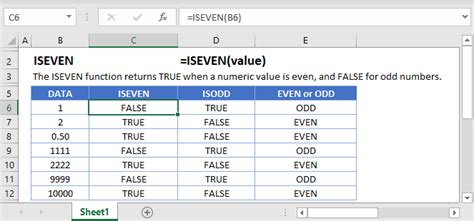 Excel Iseven Function Test If Cell Value Is Even