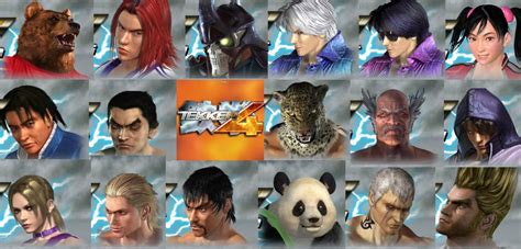 Tekken 4 Characters Tekken™ 4 Characters