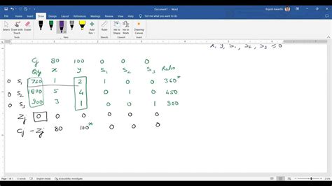 Simplex Method To Solve Linear Programming Problem Youtube