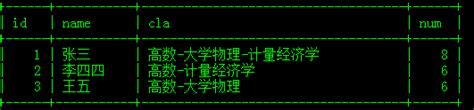 sql 分组后按照分组规则拼接字符串 group by与 group concat 腾讯云开发者社区 腾讯云