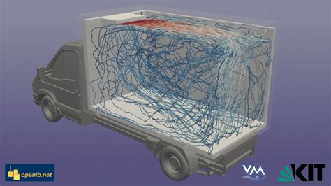 Spring School 2020 • Openlb Open Source Lattice Boltzmann Code