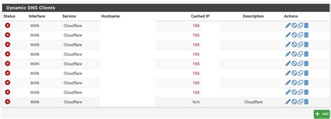 update 2 7 2 to 2 8 0 dynamic dns not working with cloudflare netgate