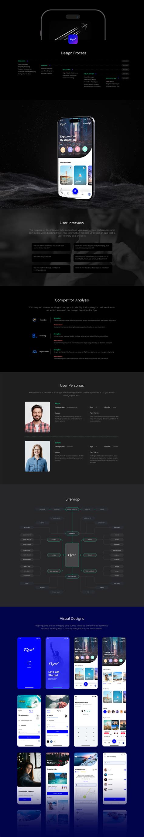 Flye Ui Ux Case Study Images Behance