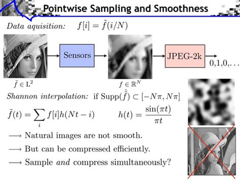 Signal Processing Course Compressed Sensing Ppt