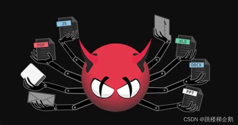 【网络安全】centos7安装杀毒软件 Clamavcentos Clamav Csdn博客