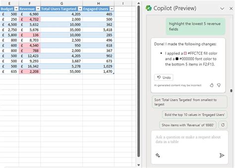 Come Utilizzare Copilot In Excel Come Utilizzare Copilot In Excel