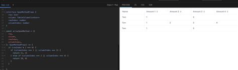 Bug Report Component Table 紧急问题，当使用合并表格时出现：错列绑定 · Issue 7039 · Element Pluselement Plus