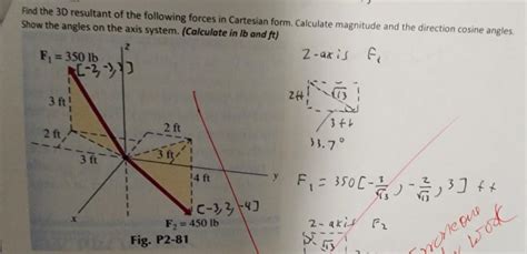 Solved Find The 3d Resultant Of The Following Forces In