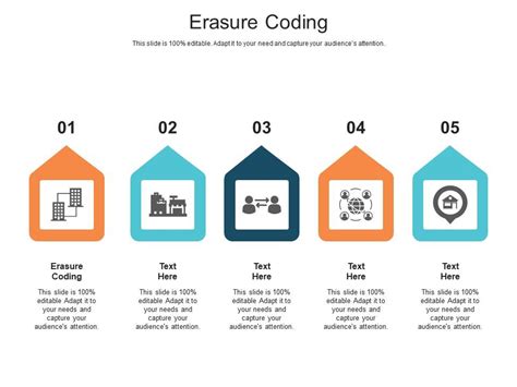 Erasure Coding Ppt Powerpoint Presentation Professional Guide Cpb