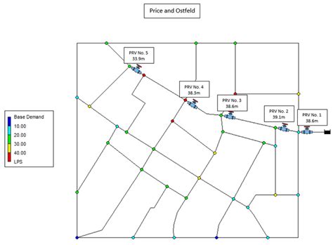 A Prv Locations Obtained By Applying Shmaya And Ostfelds Method On Download Scientific