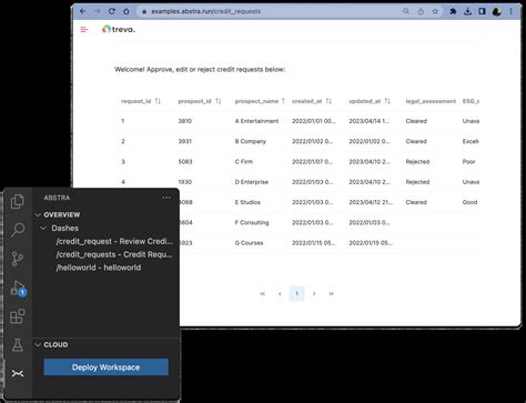 Abstra Scale Business Processes With Python AI Abstra Scale Business Processes With Python AI