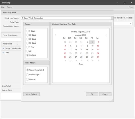 Setting The Work Log Scope