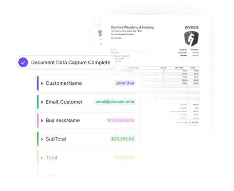 Your Ultimate Guide To AI Invoice Processing Kudra