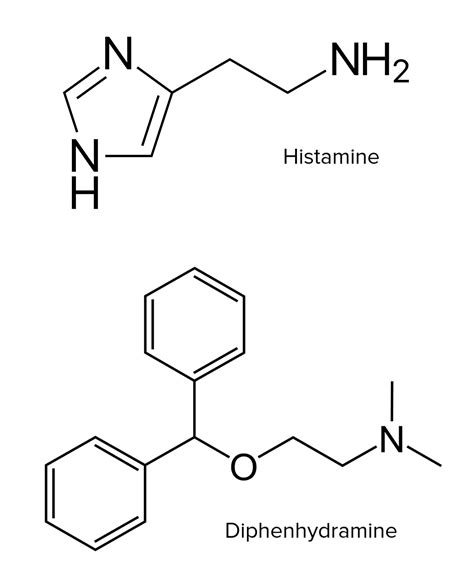 Histamine Structure