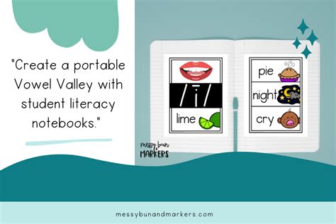 Why You Need A Vowel Valley In Your Classroom Messy Bun And Markers