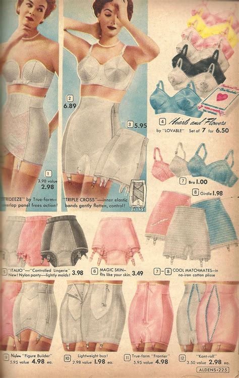Pin On Catalog Vintage Inspiration