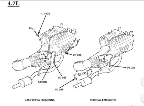 Fault Code P Jeep Enthusiast Forums