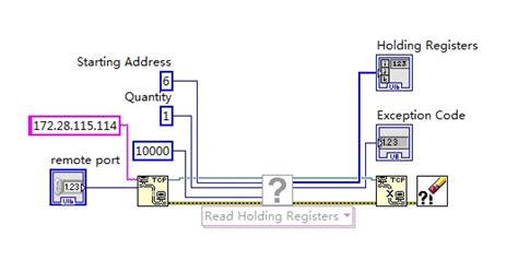 Labview Dsc Module Connect To Modbus Ni Community