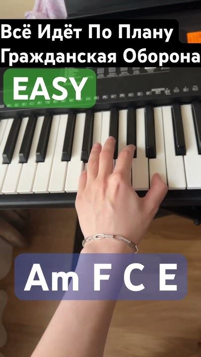 Всё Идёт По Плану Гражданская Оборона Super Easy Piano Tutorial