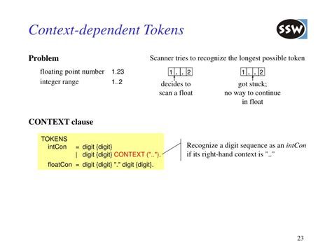 Ppt Generating Compilers With Cocor 1 Compilers 2 Grammars 3 Cocor Overview Powerpoint