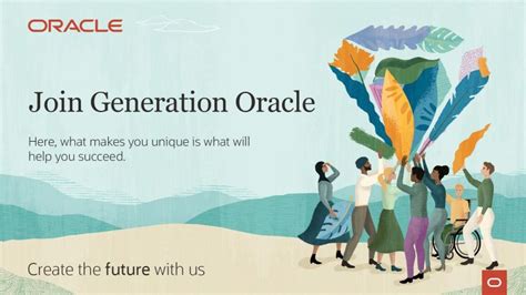 Rathina Sabapathi Dhandapani On Linkedin Generationoracle Oracle