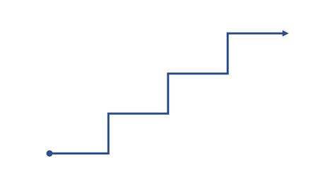 PPT中如何绘制常见的阶梯图形PPT技巧 哔哩哔哩
