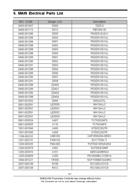 Electrical Part List Pdf