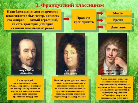 Французская монархия в зените Людовик Xiv «король солнце Тема 19 7 класс