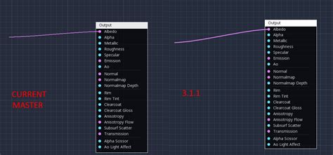 Lines Smoothing Does Not Work In Gles2 · Issue 30535 · Godotengine