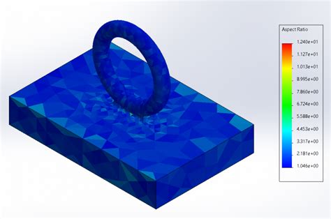 Solidworks Simulation 2021 Mesh Quality Diagnostics Tool