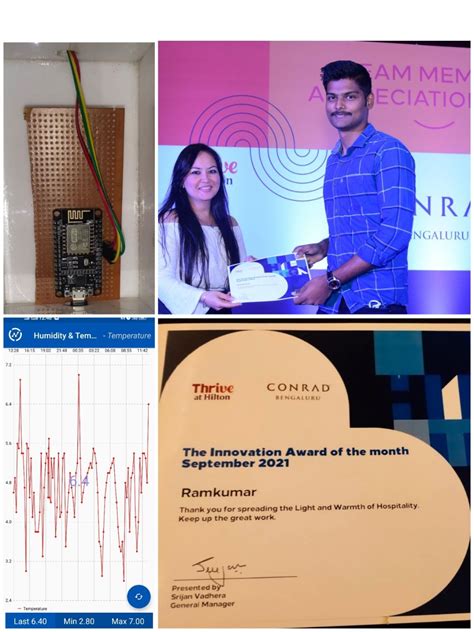 Ramkumar S On Linkedin Iot Nptel Iot Conrad Bangalore Hospitality Hilton Thingspeak