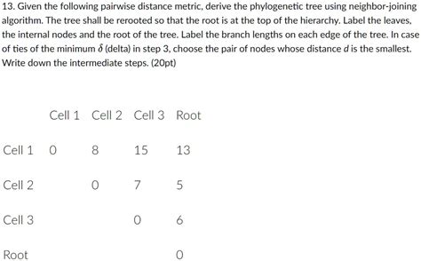Solved Given The Following Pairwise Distance Metric Derive The