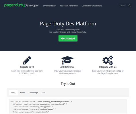 Pagerduty Api Overview Sdk Documentation And Alternatives Rapidapi