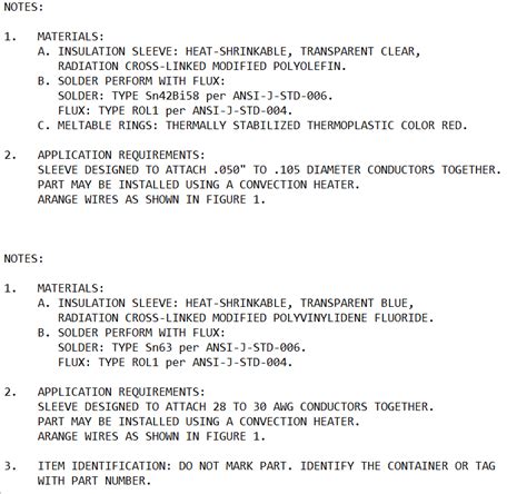 Solved How To Control Multi Line Text Of An Annotation No Ptc