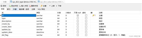 【mybatis】resultmap标签中里的collection标签 mybatis resultmap collection csdn博客